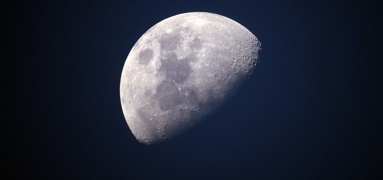 An Extensive Guide to OKRs - With Examples!